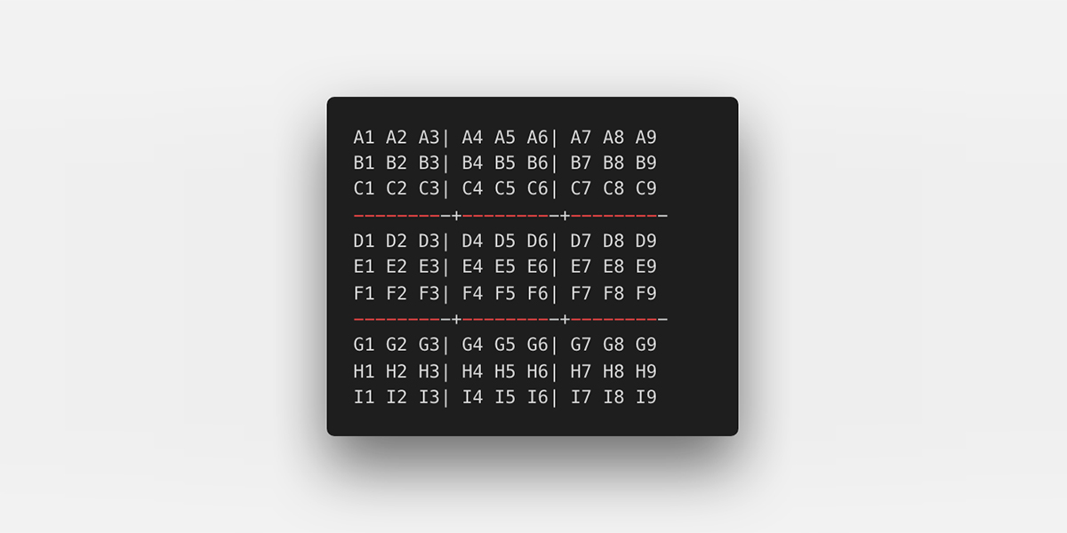 Solve Any Sudoku In Less Than A Second Using Constraint Depth First