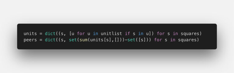 Solve Any Sudoku In Less Than A Second Using Constraint Depth First
