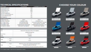 How to Write a Product Spec Sheet In 7 Practical Steps