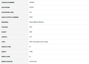 How to Write a Product Spec Sheet In 7 Practical Steps