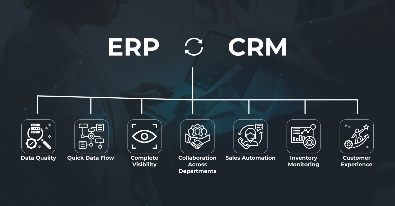 Oracle PeopleSoft and HubSpot CRM Integration