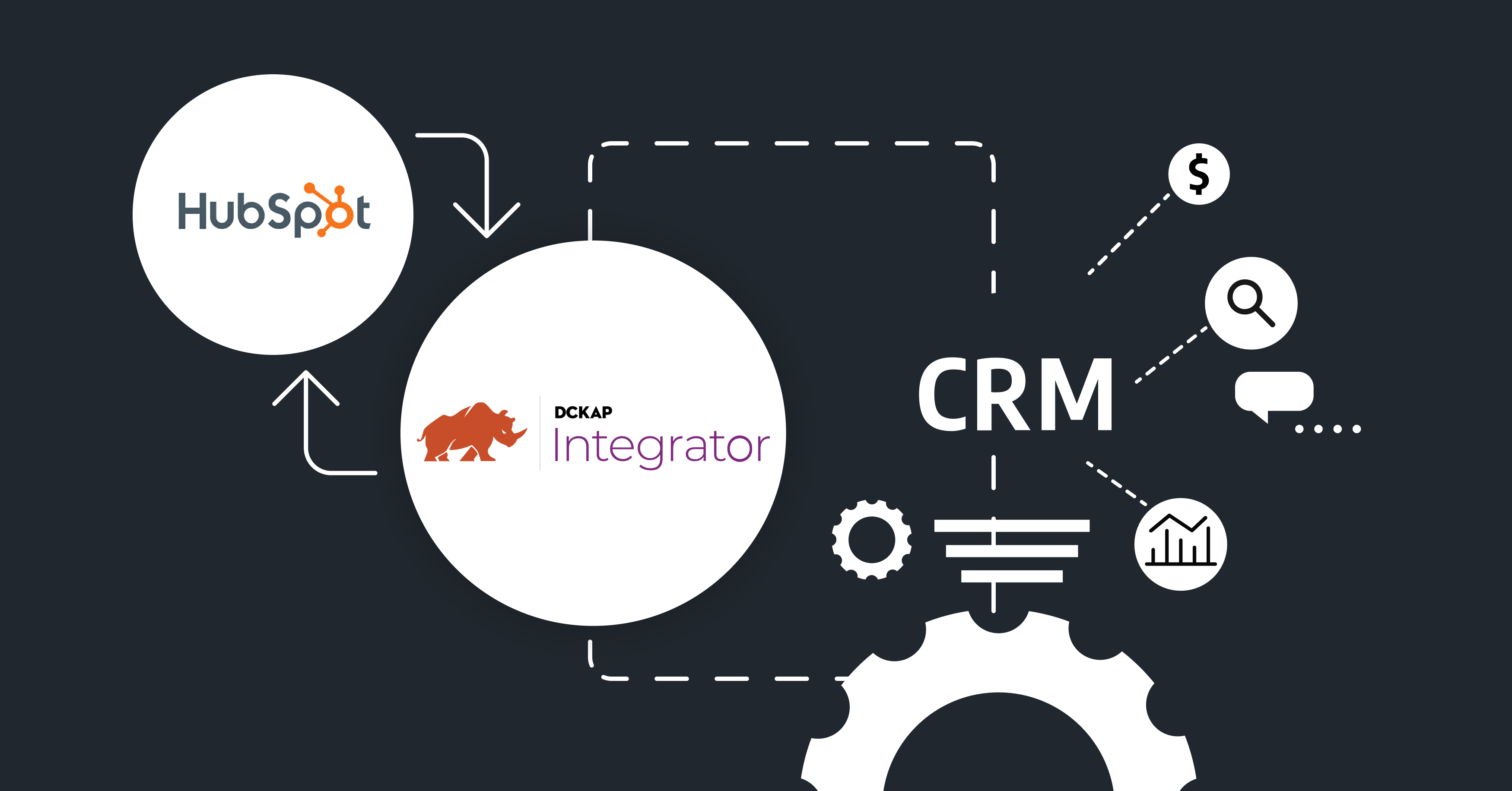HubSpot NetSuite Integration HubSpot NetSuite Integration