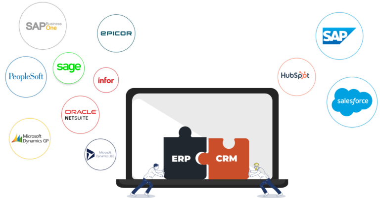 CRM-ERP Integration Explained: Why and How