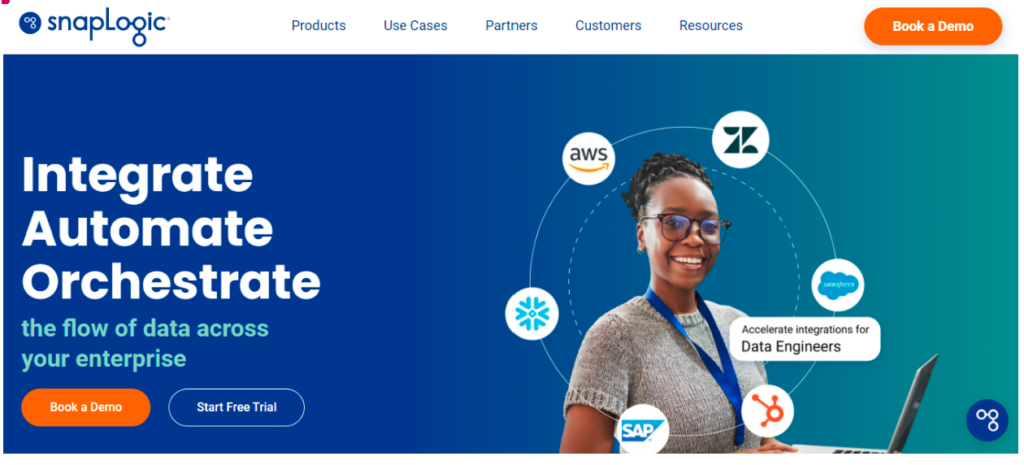 13 Top ERP Integration Tools & Platforms List (Reviewed)