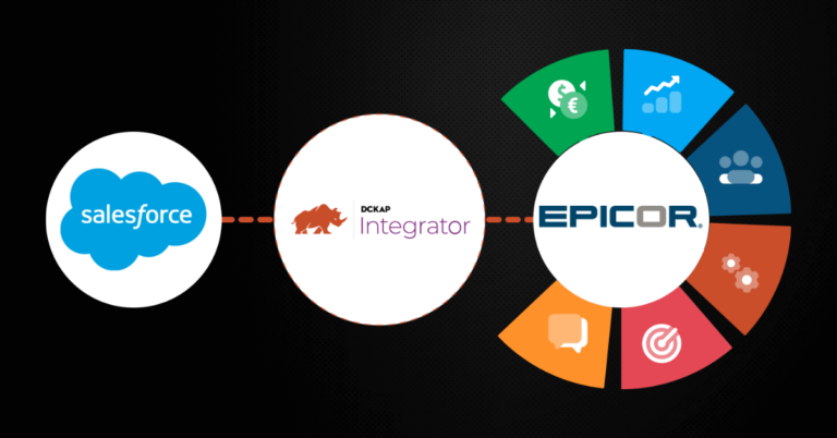 Salesforce Epicor Integration Explained [+Methods] | DCKAP