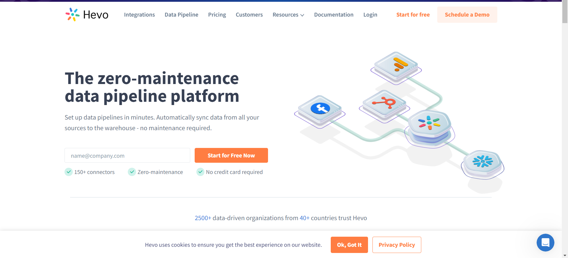 Top 30 Data Integration Plaforms & Tools List (NEW) 2023