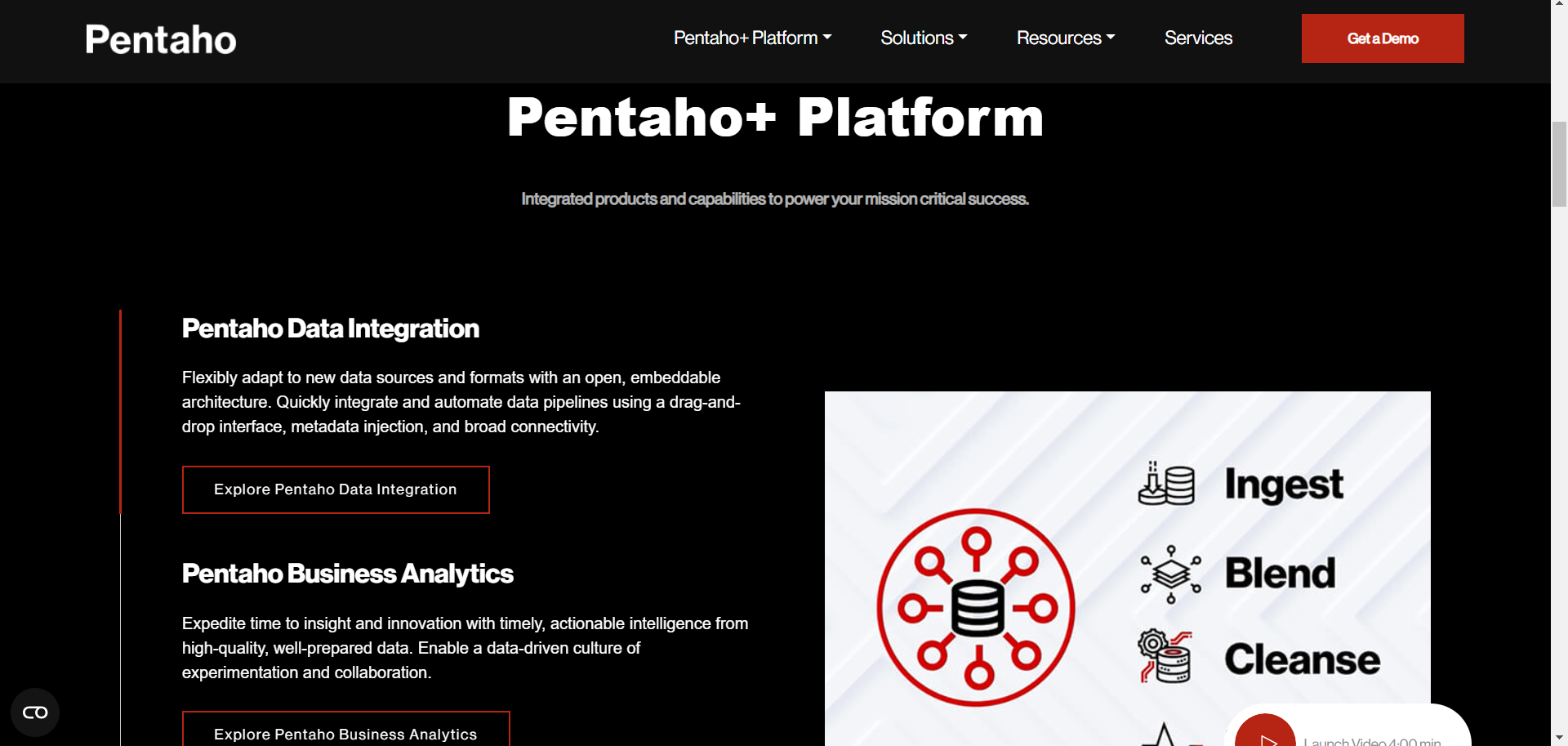 Top 30 Data Integration Plaforms & Tools List (NEW) 2023