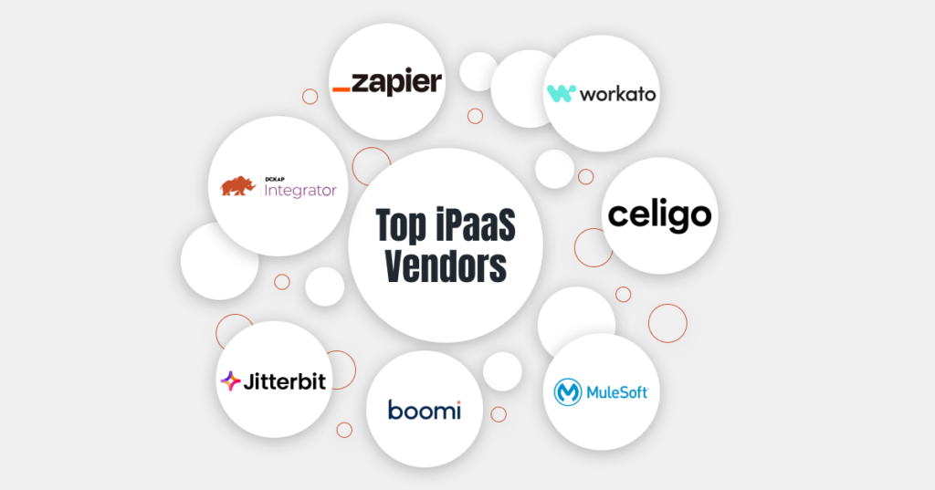 Top iPaaS Vendor Comparison [Features, Pros, Cons & Pricing]