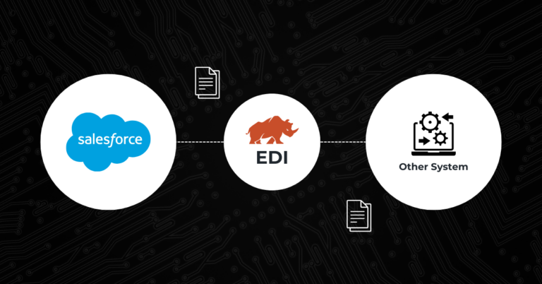 Salesforce EDI Integration Explained [Methods+Benefits]