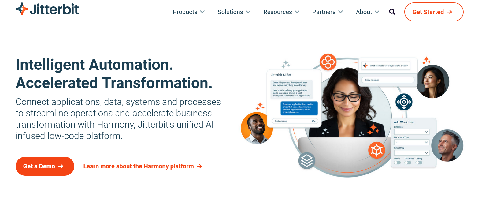 Top 18 ERP Integration Tools & Platforms List (Reviewed)