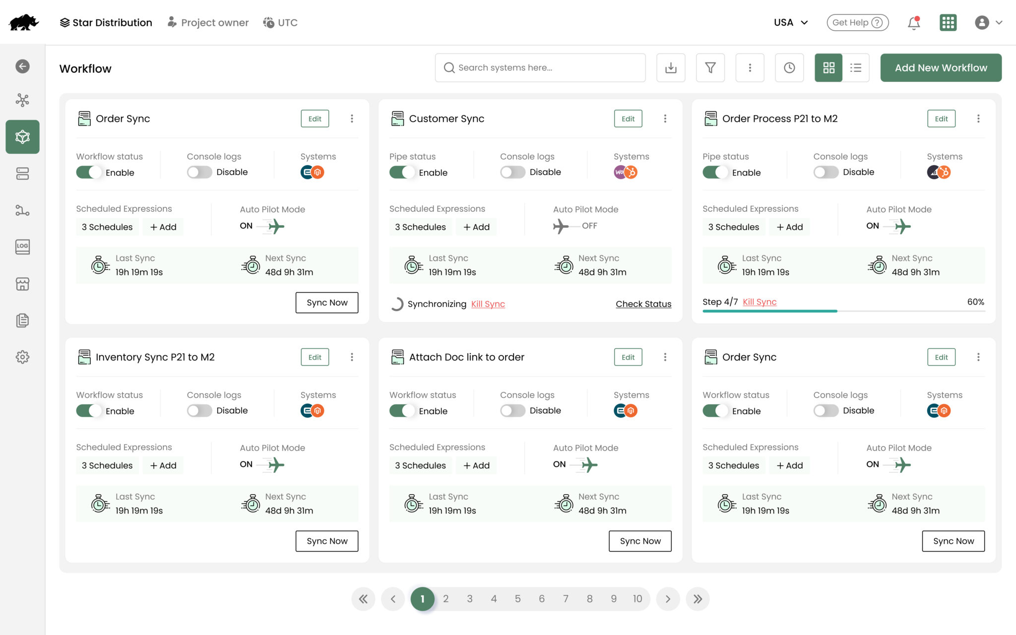 Understanding Cloud Data Integration: A 2025 Guide | DCKAP