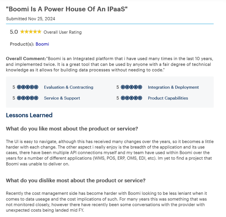 Top 7 Middleware Integration Tools [ Reviews] Dckap
